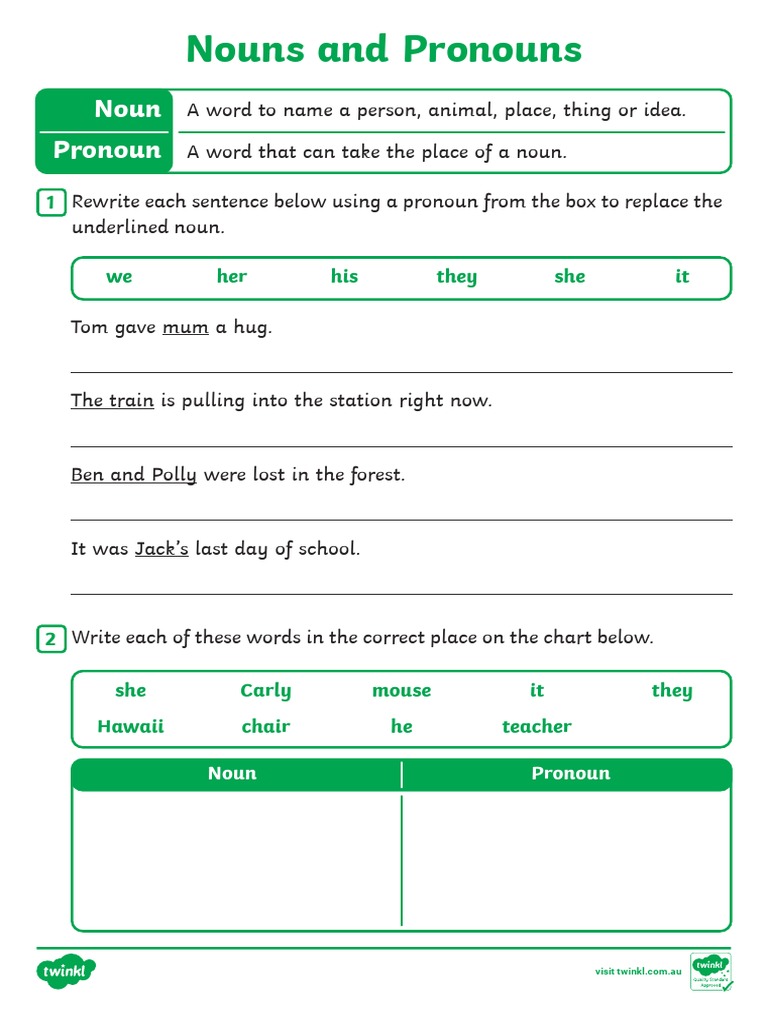 Part of speech grade 5 | PDF | Adverb | Noun