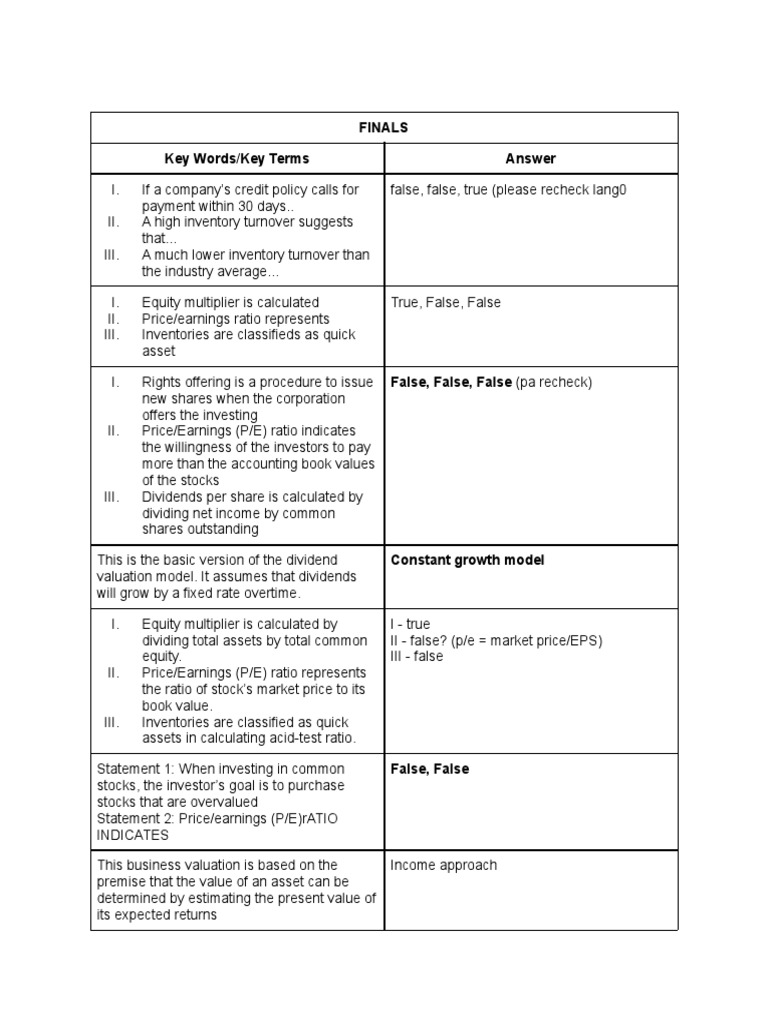 Business Valuation Exam Questions | PDF | Valuation (Finance) | Dividend