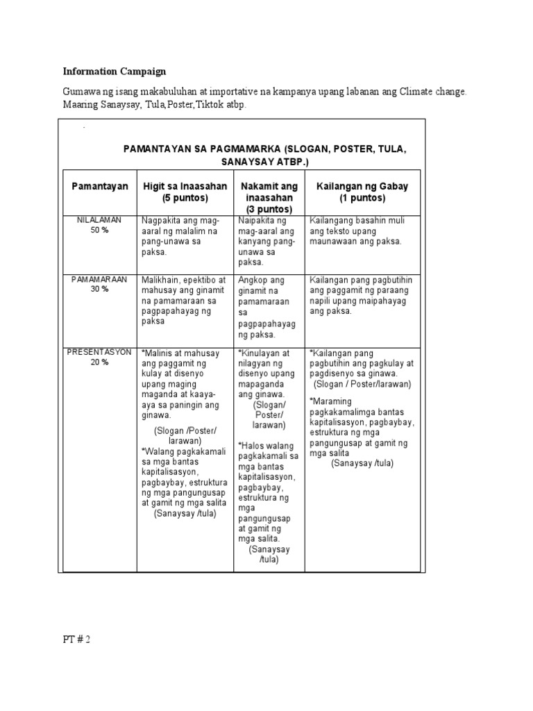 Performance Task A.P | PDF