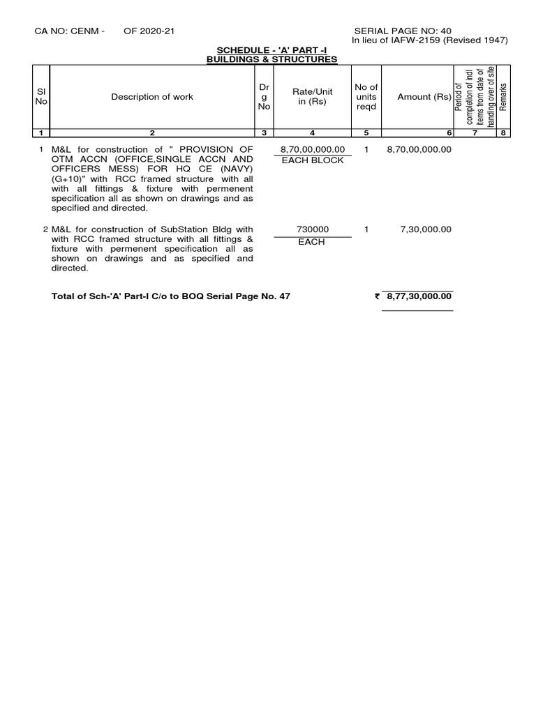 Schedule - 'A' Part - I Buildings & Structures | PDF | Transformer ...