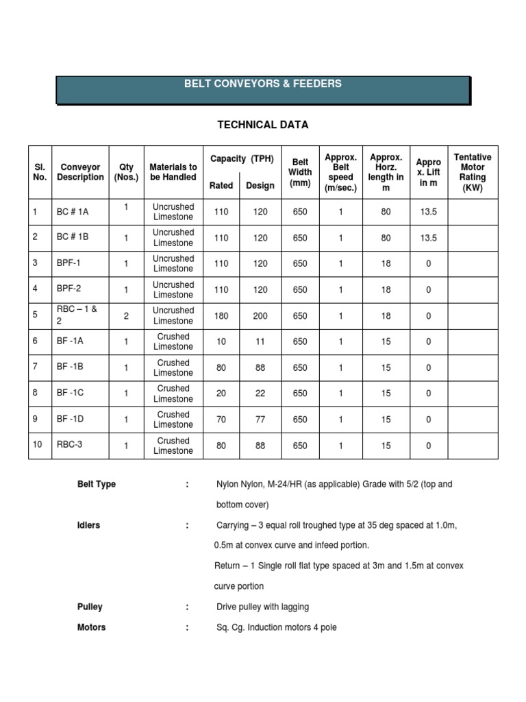2732617_Belt conveyor Specification_19.07.2022 | PDF | Belt (Mechanical ...