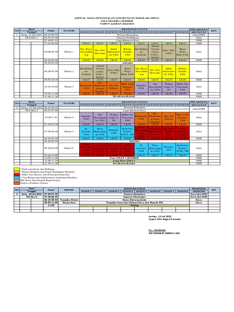 Jadwal MPLS 2022 | PDF