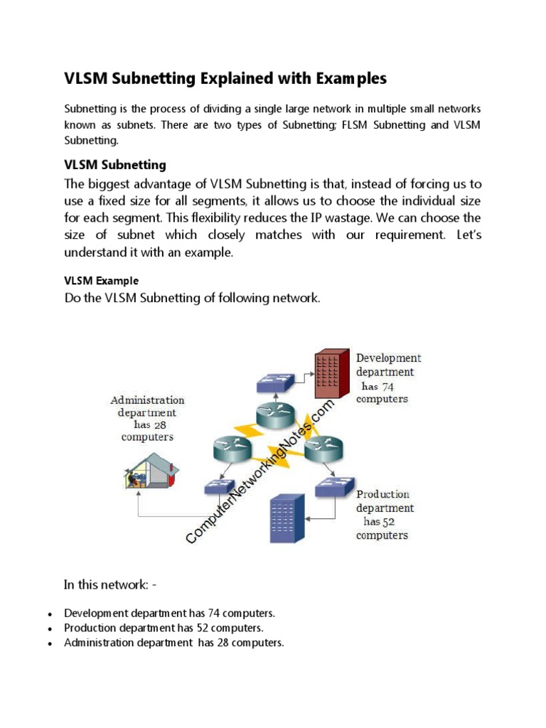 VLSM Subnetting Explained With Examples | PDF | Routing | Data Transmission