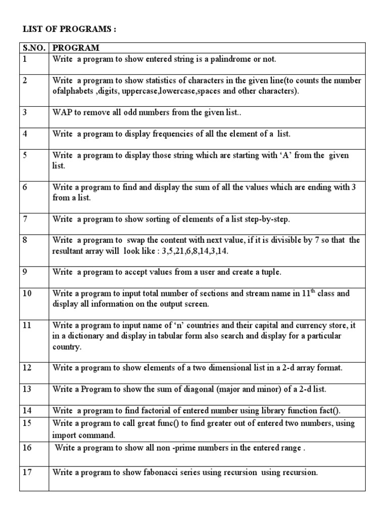 Class12 Cs Practical File | PDF | Queue (Abstract Data Type) | String ... Class12 Cs Practical File | PDF | Queue (Abstract Data Type) | String ...