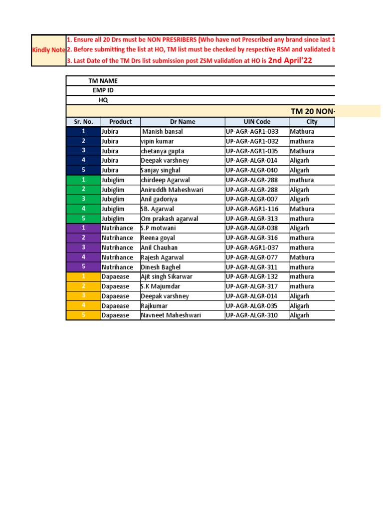 20 Campaign Doctors List Format | PDF