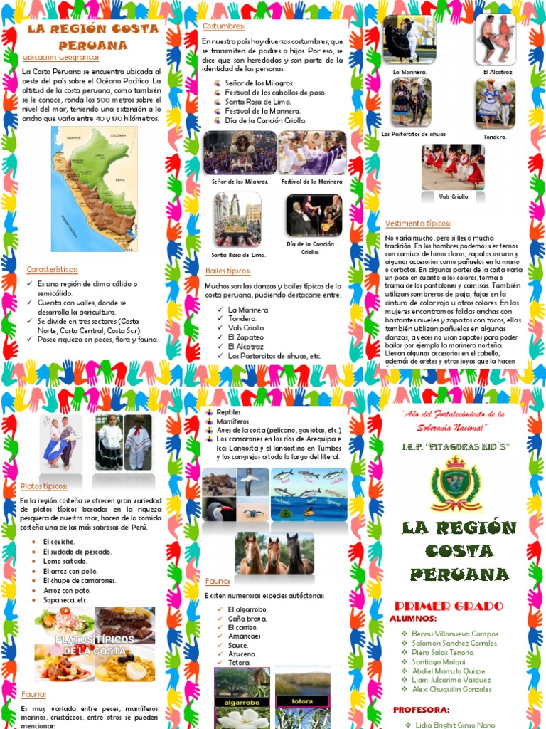 Región Costa | PDF | Perú