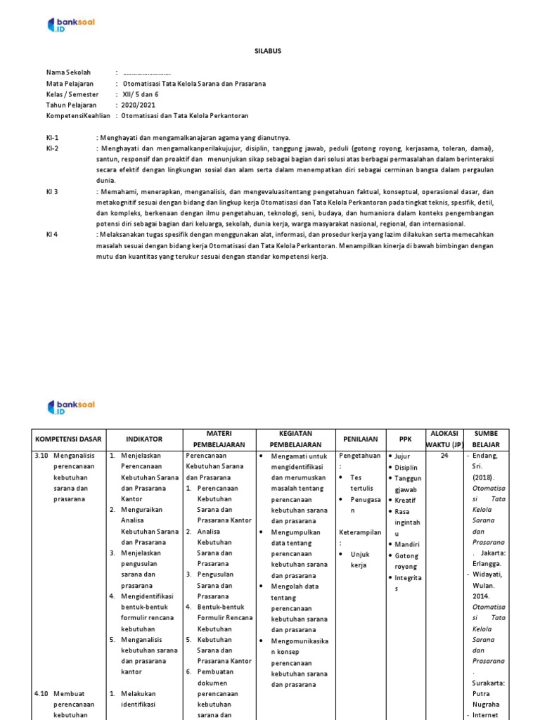 Silabus Otk Sarpras Kelas 12 Tahun 2021 2022 | PDF Silabus Otk Sarpras Kelas 12 Tahun 2021 2022 | PDF