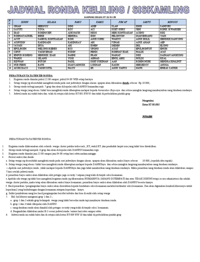 Jadwal dan Aturan Ronda Warga | PDF