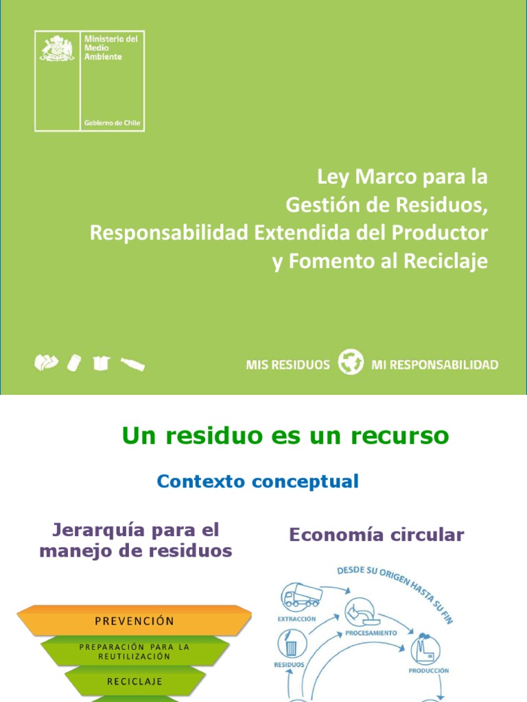Ley Rep 20920 | PDF | Residuos | Reciclaje