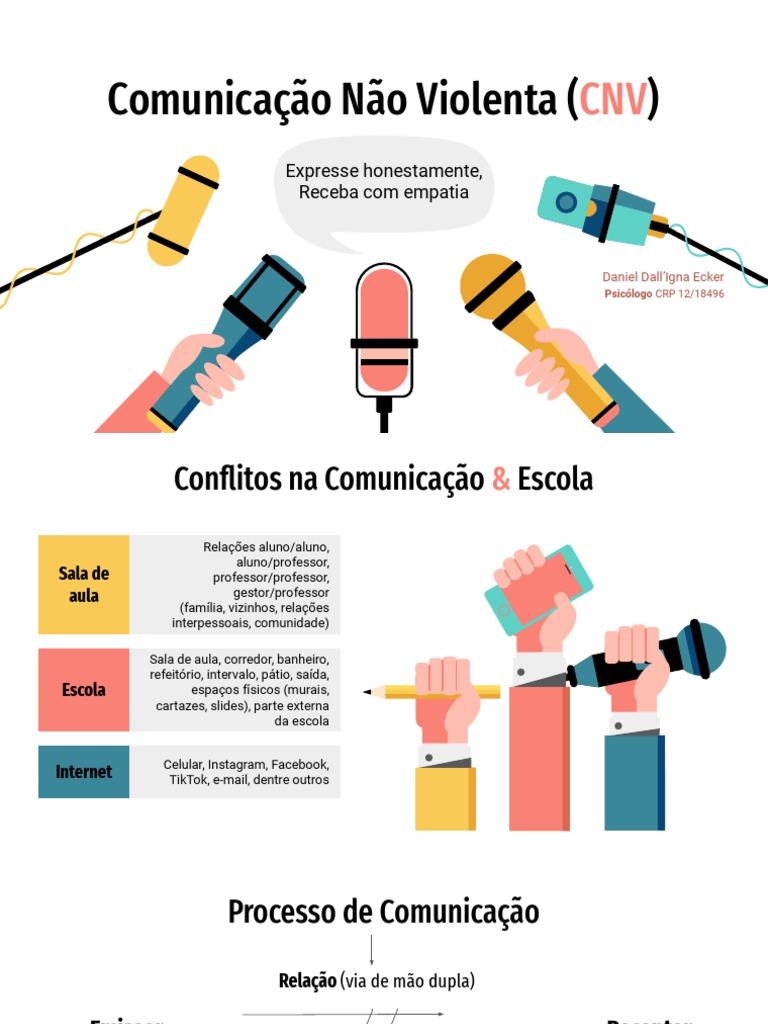 Comunicação Não Violenta na Escola | PDF | Comunicação | Sentimento