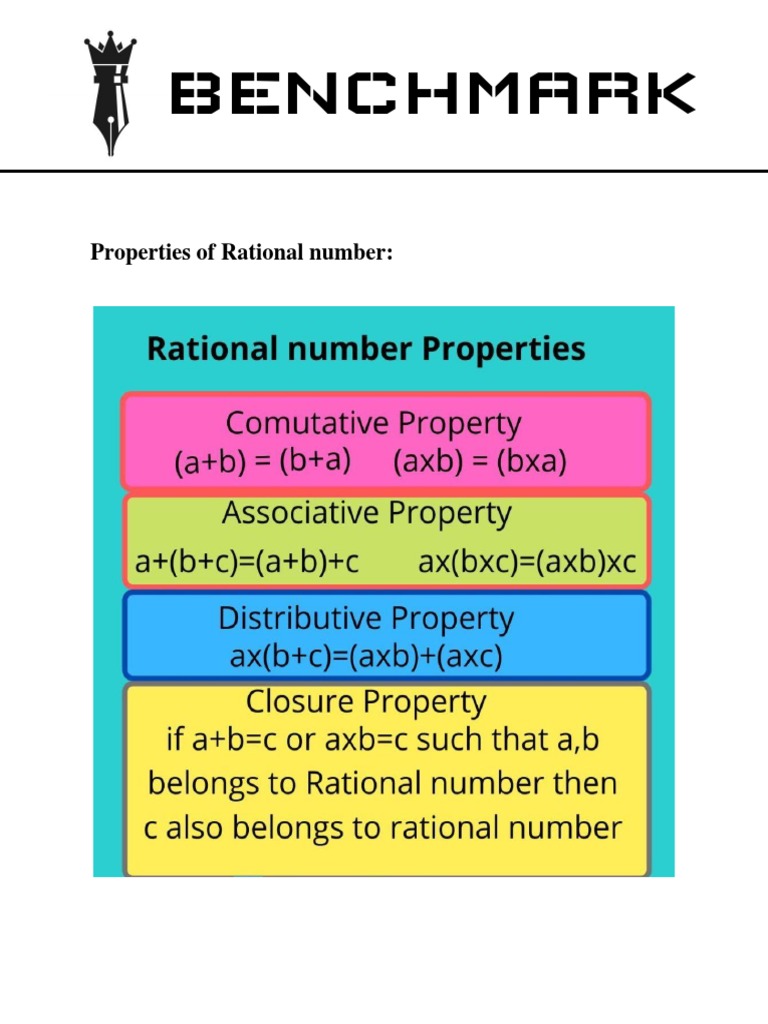 Additive and Multiplicative Identity Property | PDF | Teaching Methods ...