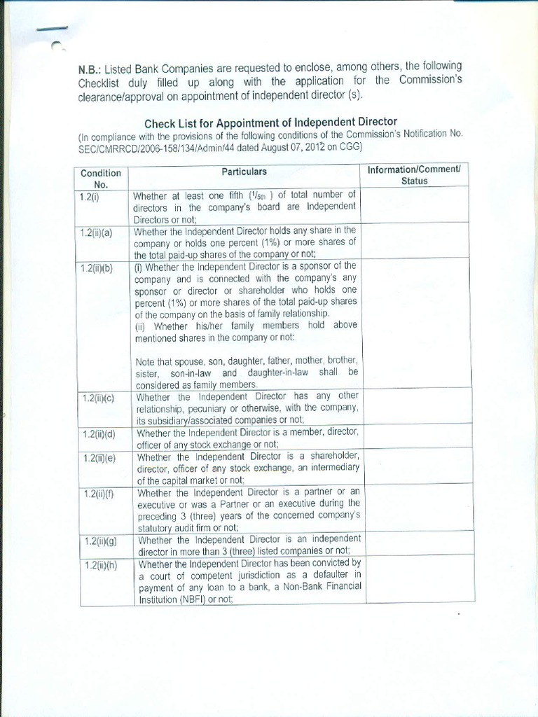 Check List for Appointment of Independent Director | PDF