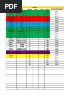 List of Pokémon by National Pokédex Number - Bulbapedia, The Community ...