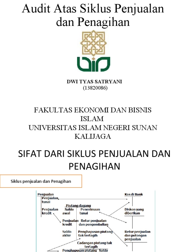 Audit Atas Penjualan Dan Penagihan | PDF