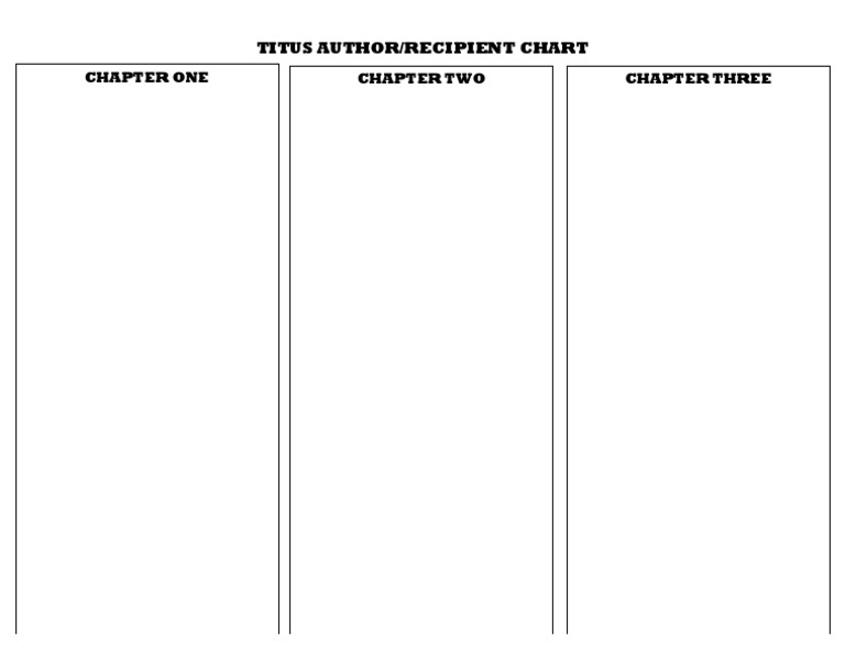 Titus Author/Recipient Chart: Chapter One Chapter Two Chapter Three | PDF