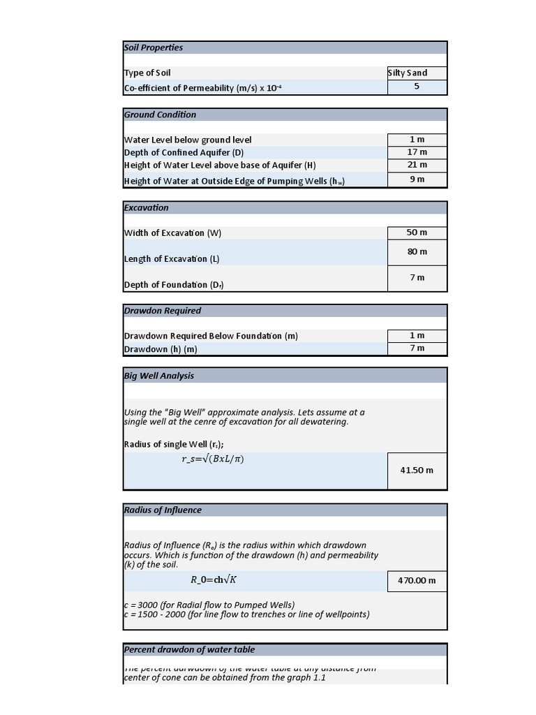 Dewatering Pump Calculation | PDF | Environmental Engineering | Fluid ...