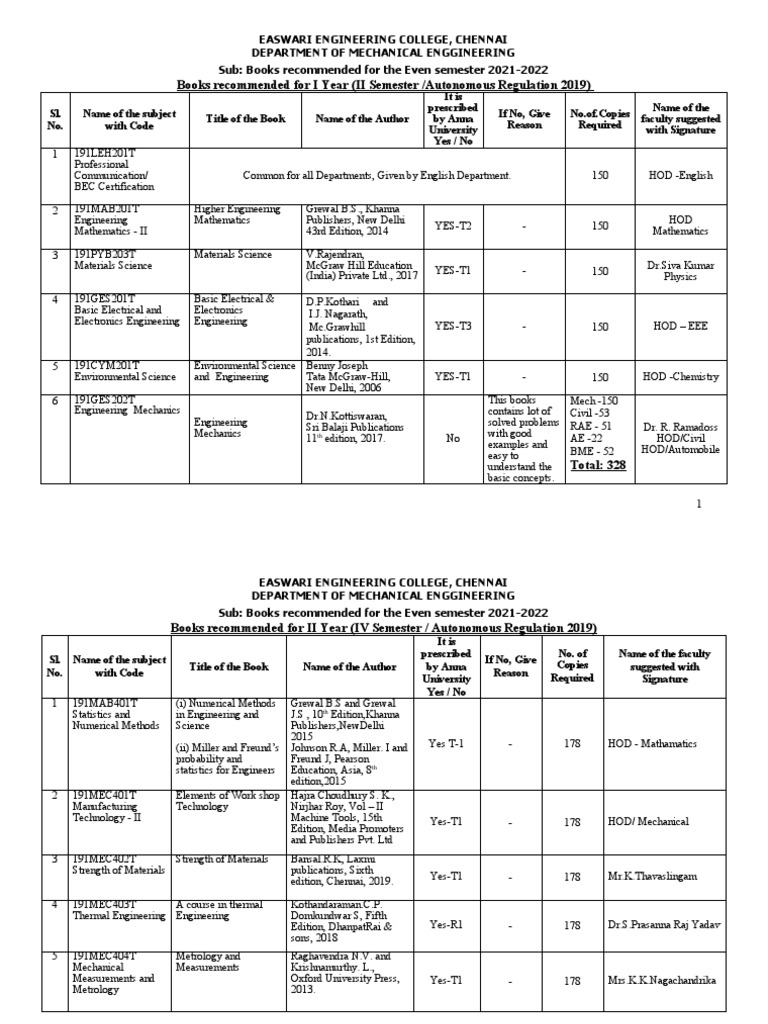 Book Requirements 2020-2021 EVEN SEM - Corrected | PDF | Engineering ...