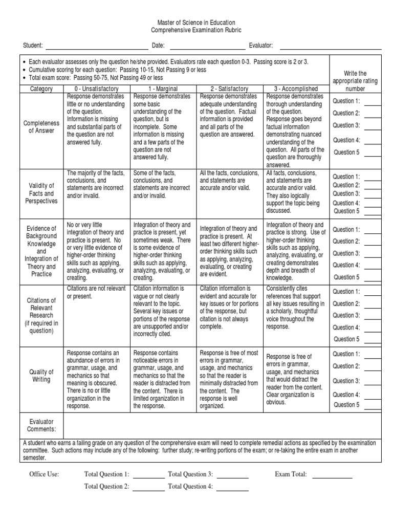 NEW Comprehensive Examination Rubric | PDF | Theory | Question
