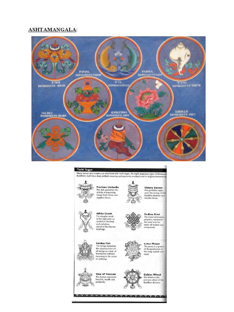 ASHTAMANGALA | PDF | Indian Religions | Religious Faiths