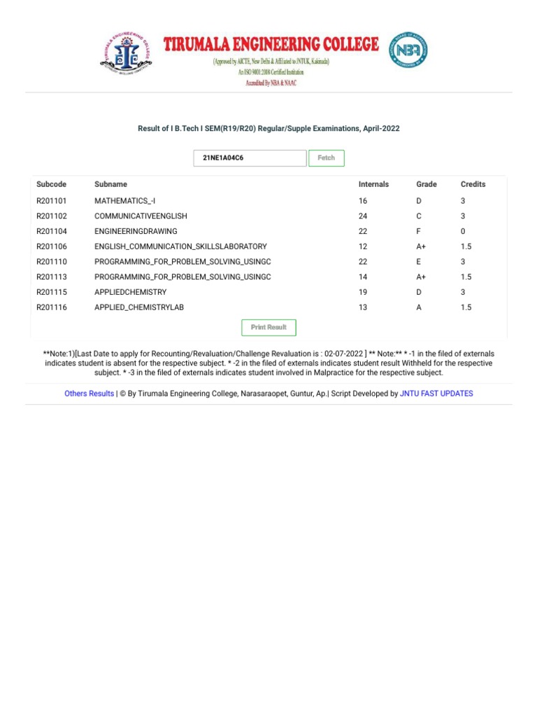 Tirumala Engg College - Results Portal | PDF