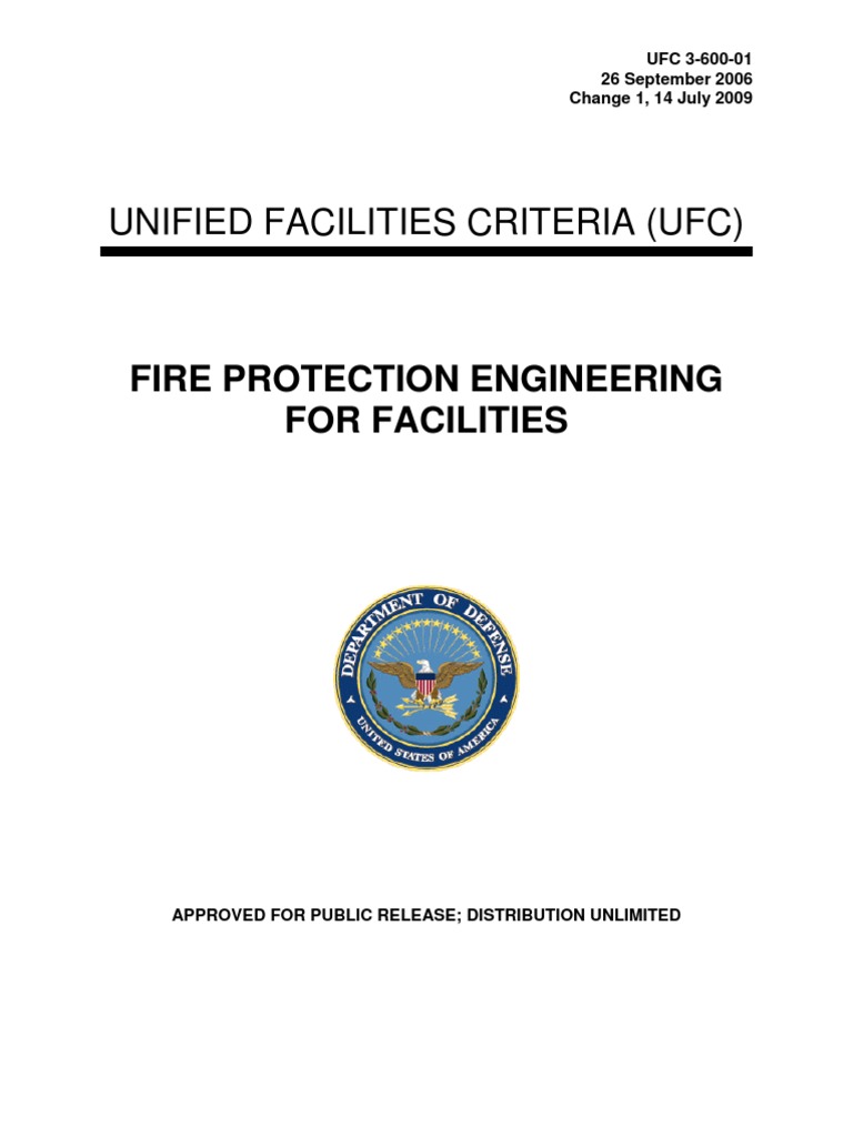 Fire Protection | PDF
