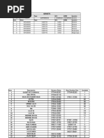 Tyrfil - Standard Flatproofing Weight Chart Tyrfil - Standard ...
