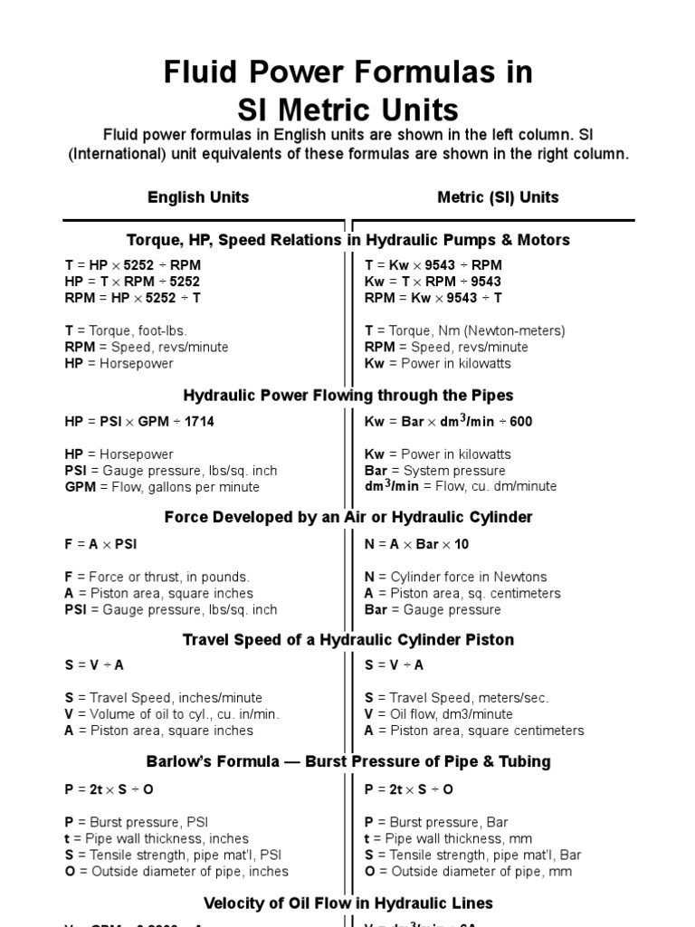 Fluid Power Formulas: SI & English | PDF