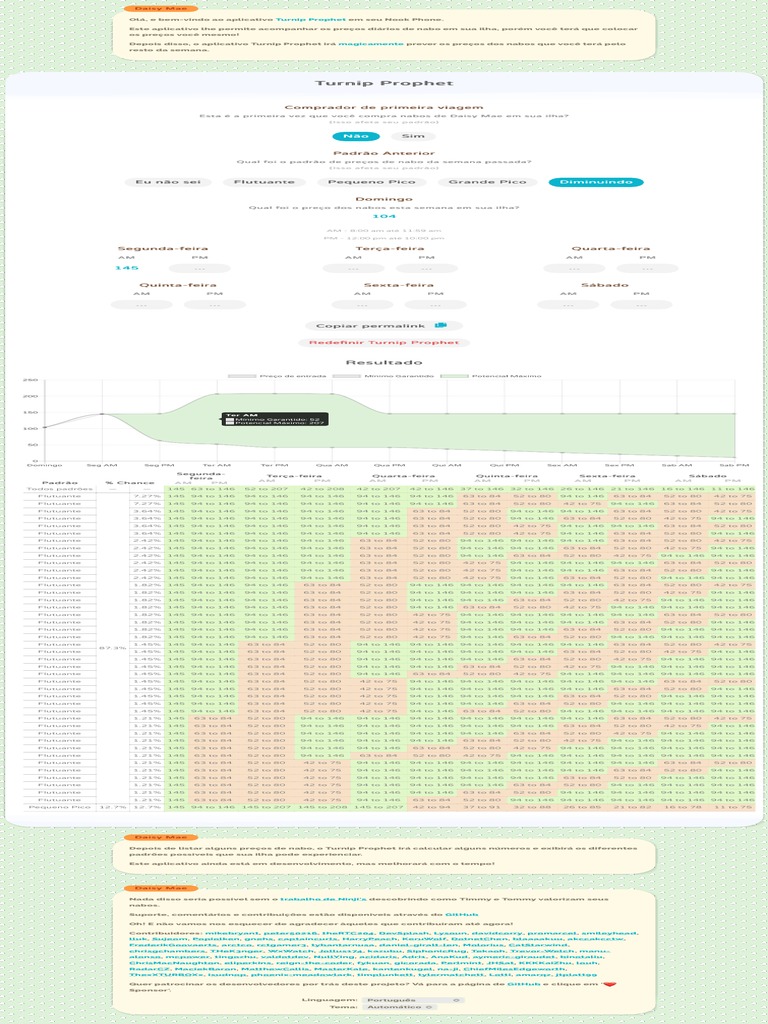 Animal Crossing - Turnip Prophet | PDF