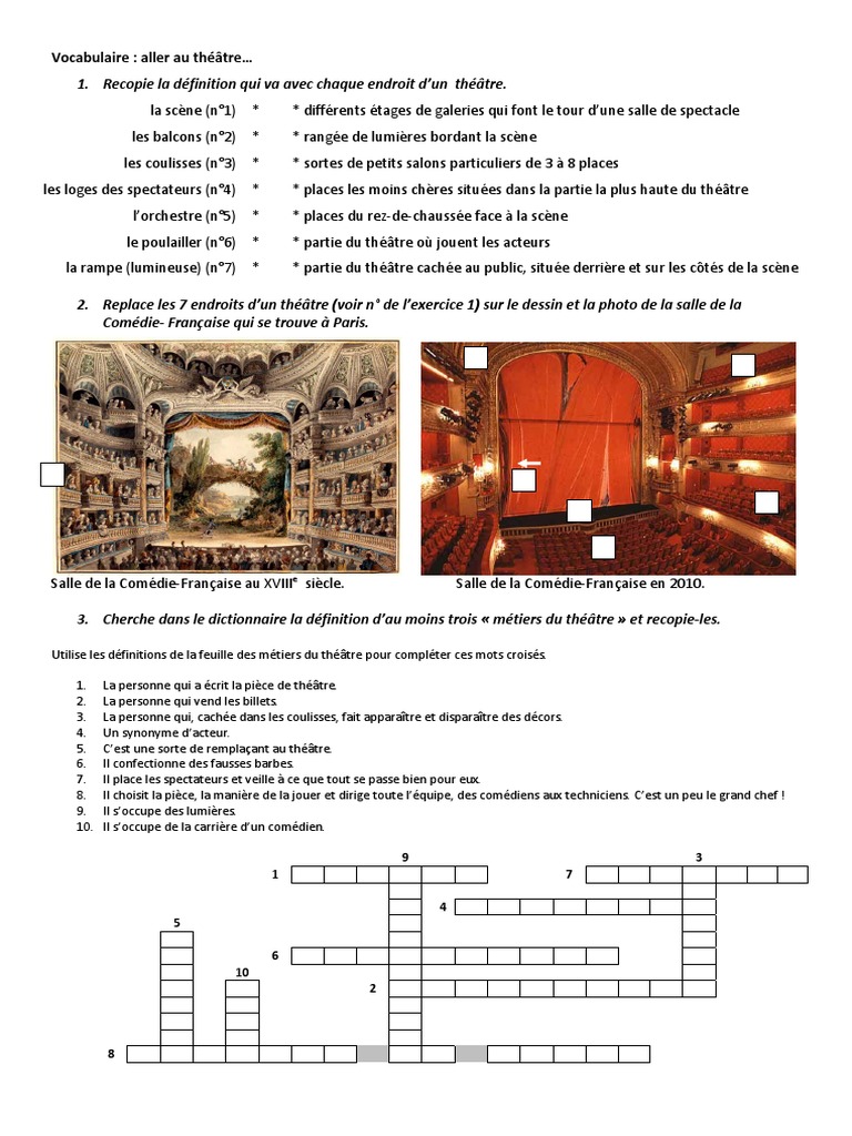 Vocabulaire des parties d'un théâtre | PDF | Acteur | Théâtre