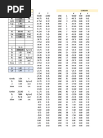 Allowable Pipe Span | PDF | Pipe (Fluid Conveyance) | Building Engineering
