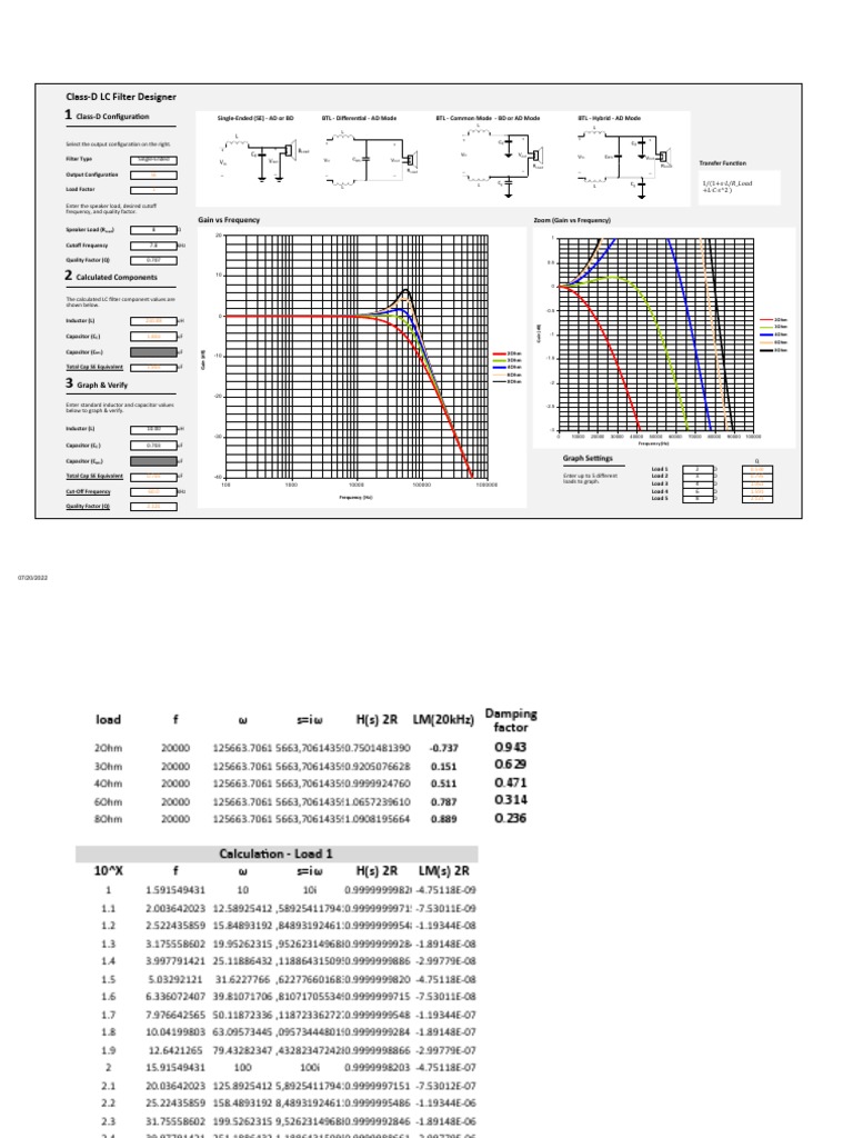 Class-D LC Filter Designer | PDF | Electronic Filter | Electromagnetism