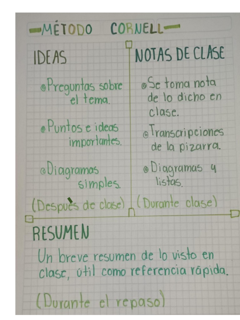 Método Cornell | PDF