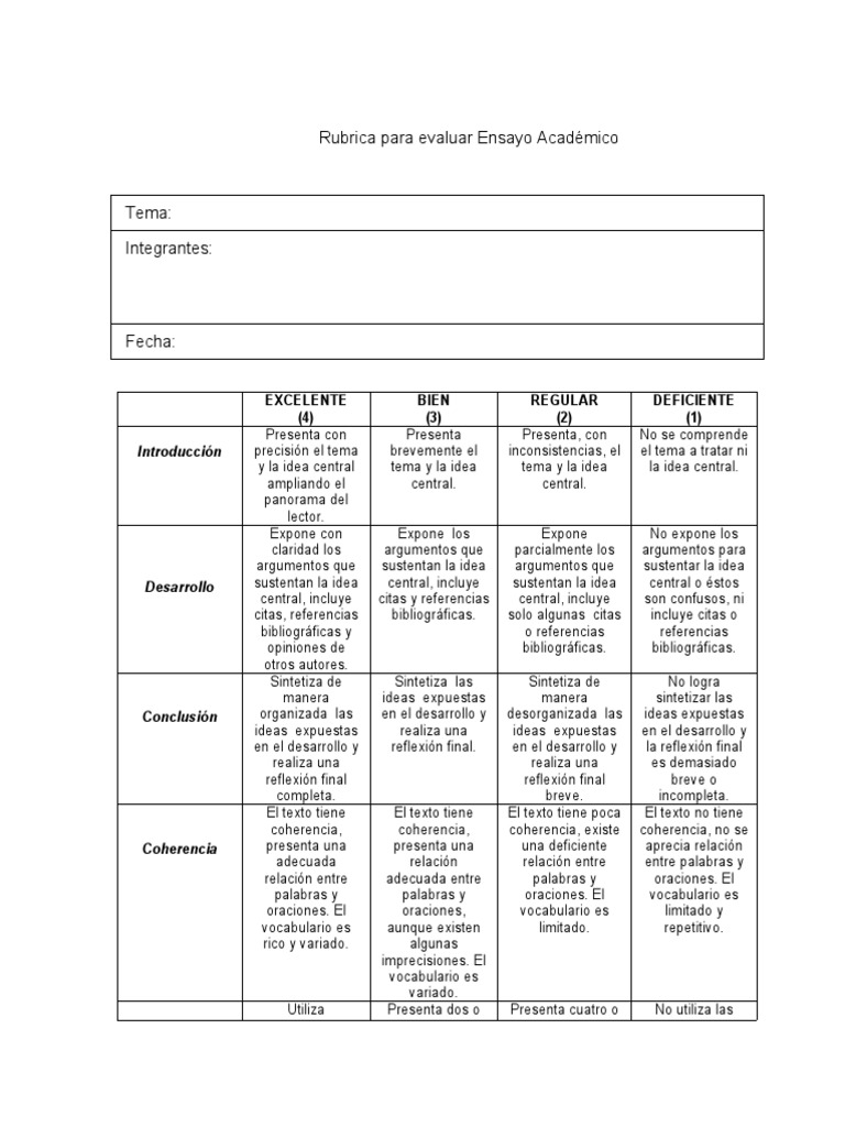 Rúbrica para Evaluar Ensayos - 1 | PDF | Puntuación | Lingüística