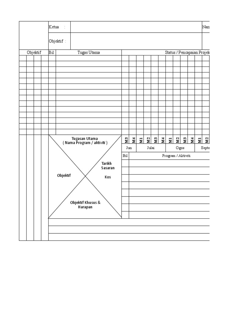 Contoh Oppm-Panitia | PDF