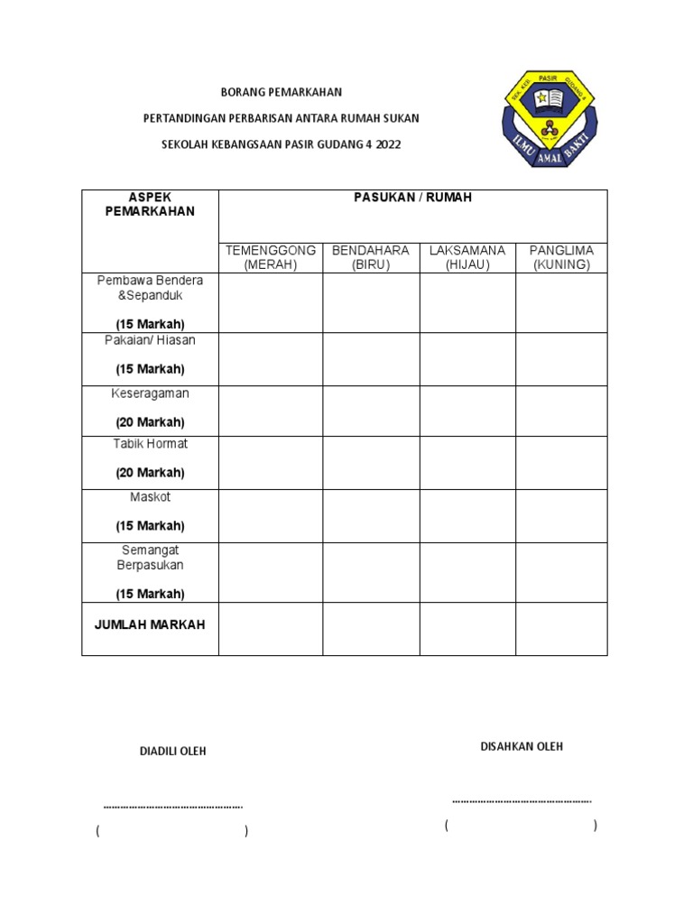 Borang Pemarkahan Perbarisan | PDF