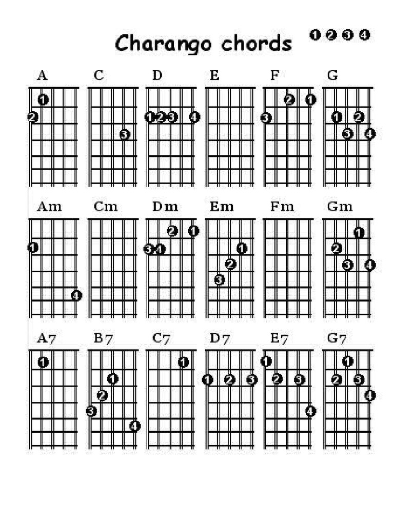 Acordes de Charango | PDF
