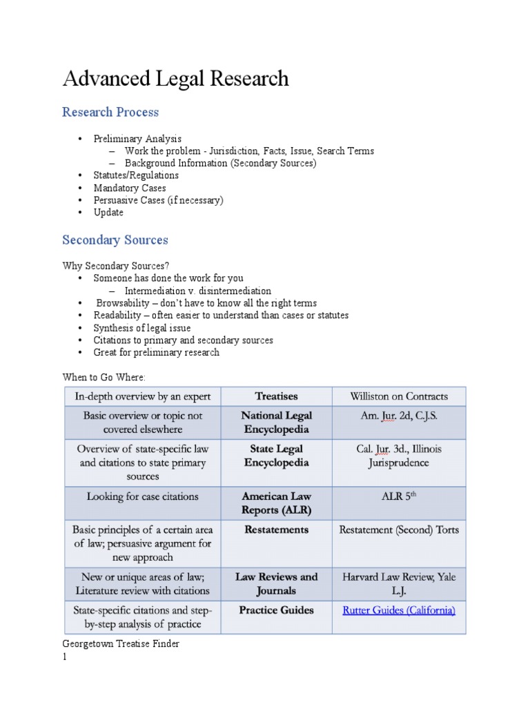 Advanced Legal Research Outline | PDF | Precedent | Federal Register
