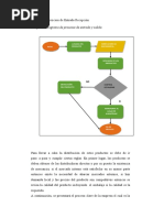 4 Flujograma de Ventas | PDF | Cliente | Business