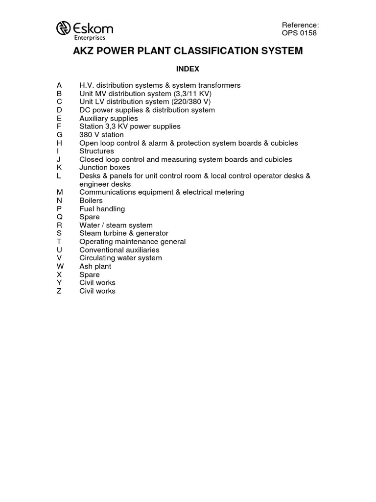 OPS0158 AKZ Coding | PDF | Electric Power Distribution | Power Supply