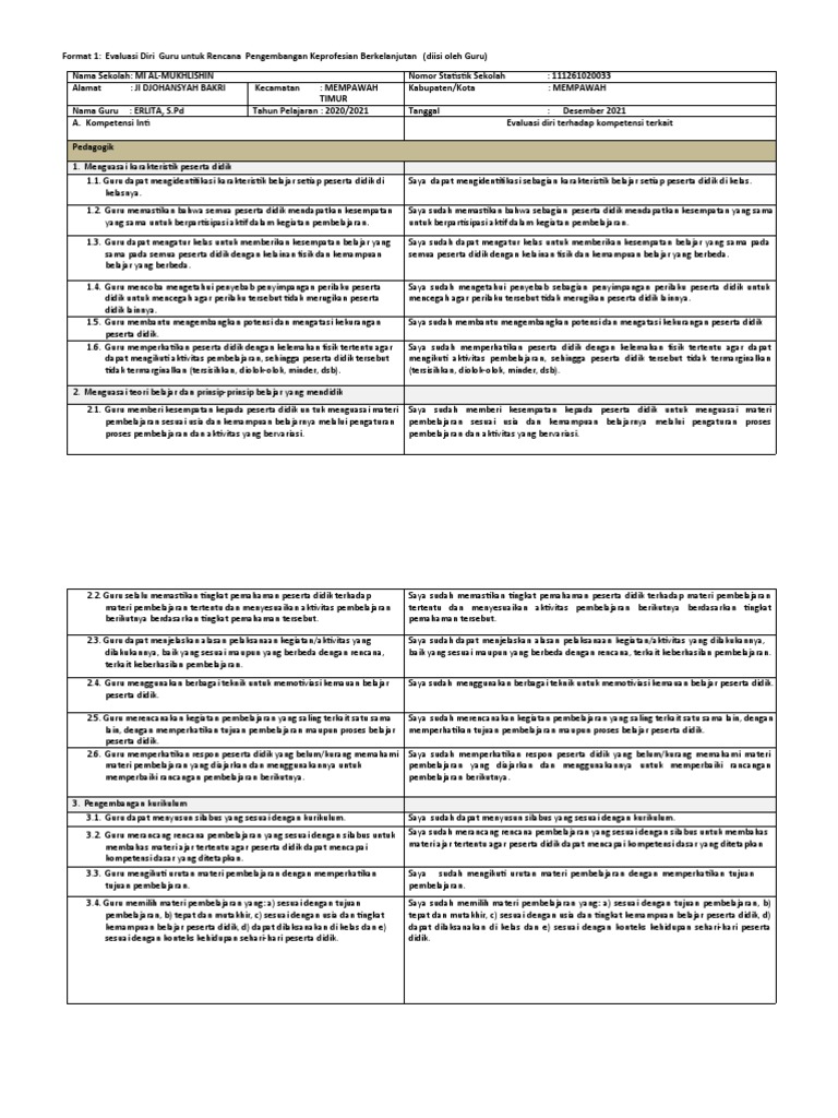 Contoh Laporan Evaluasi Diri Guru | PDF Contoh Laporan Evaluasi Diri Guru | PDF