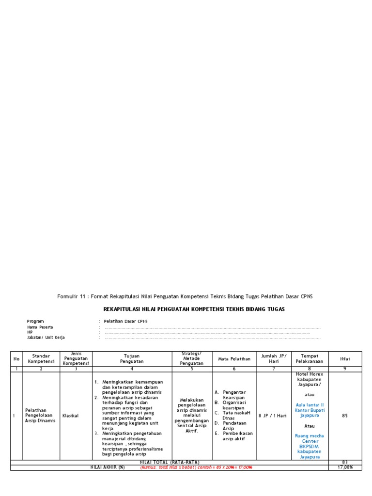 3 Contoh Cara Pengisian Nilai Penguatan Bidang Tugas | PDF