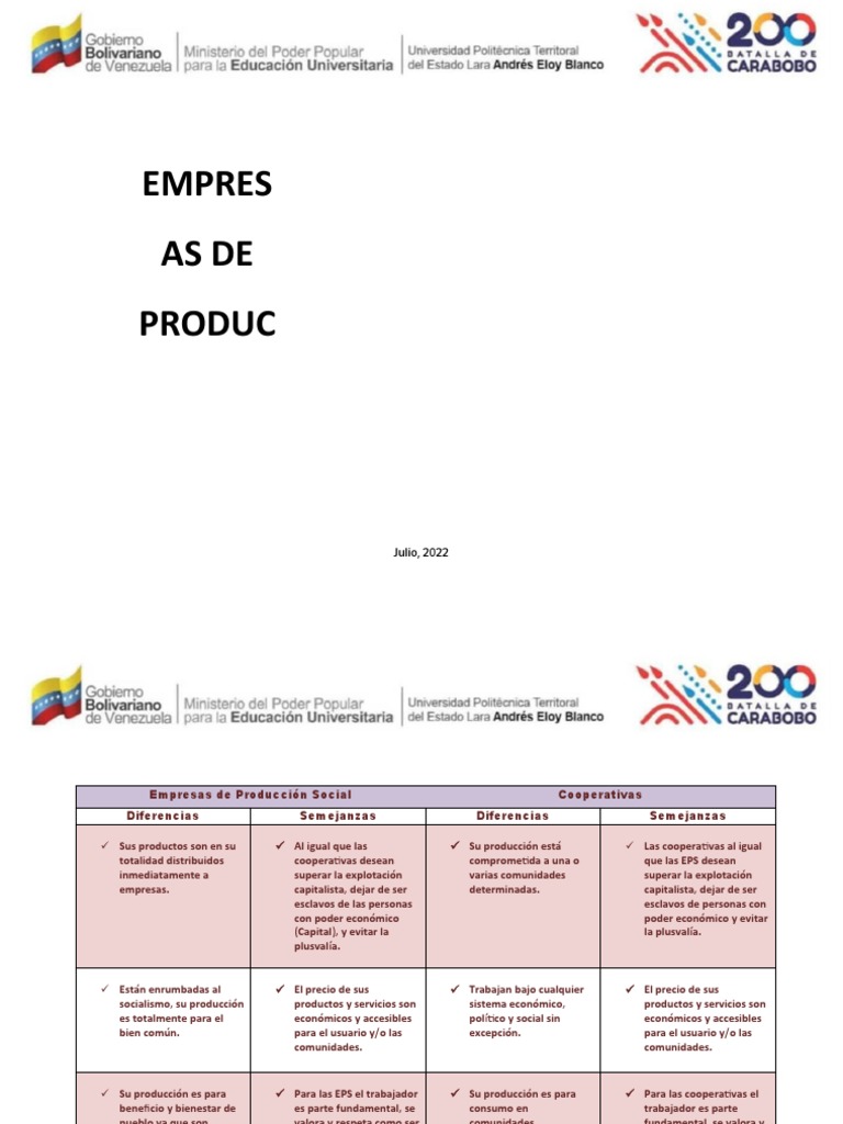 Cuadro comparat. (EPS y Cooperativas) | PDF | Capitalismo | Cooperativa