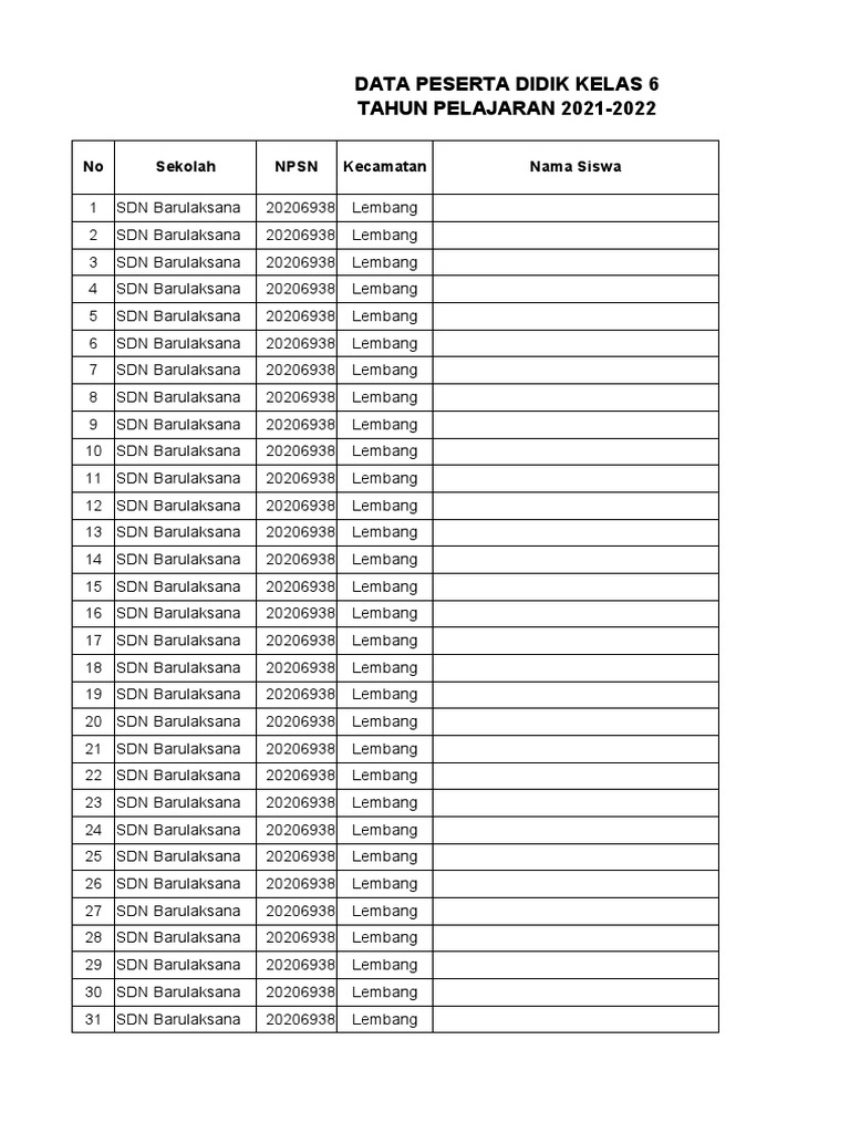 Data Peserta Didik Kelas 6 | PDF