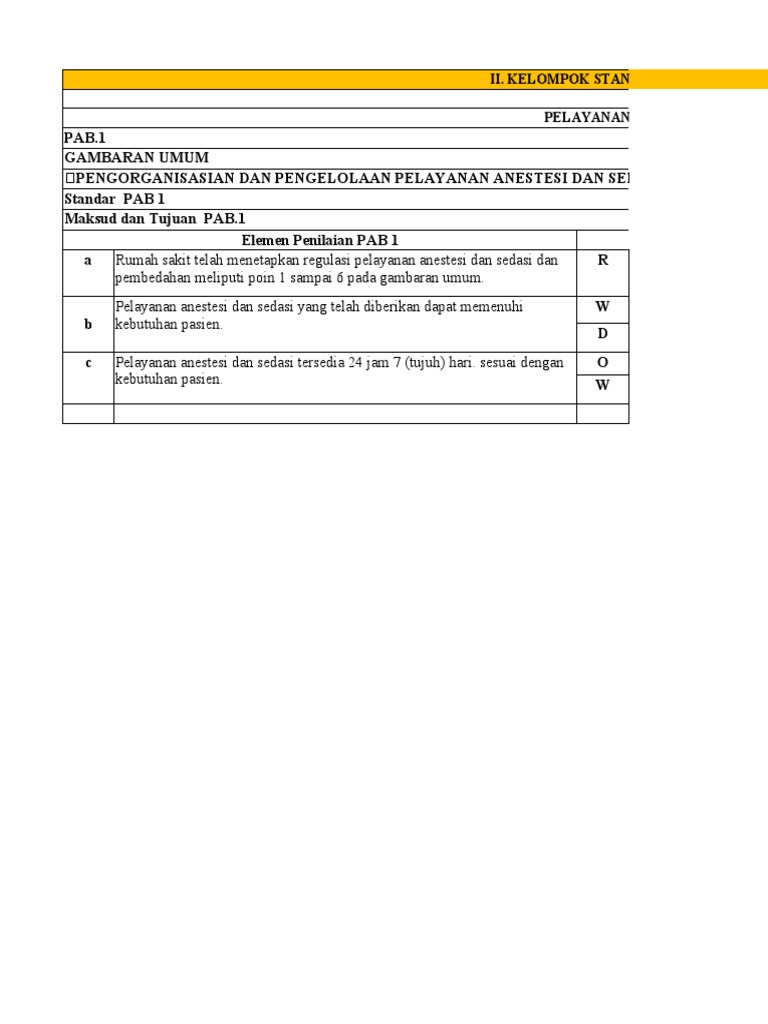 Cek List Akreditasi 2022 PAB | PDF