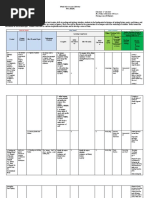 FIDP Reading and Writing | PDF | Learning | Literacy