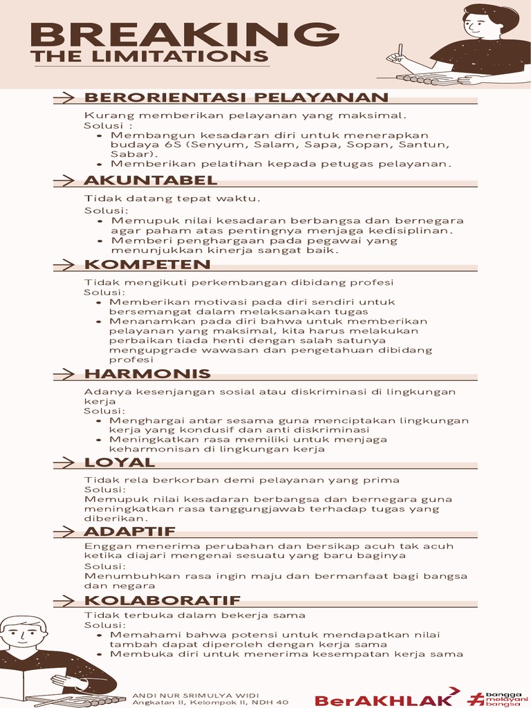 Breaking The Limitations | PDF