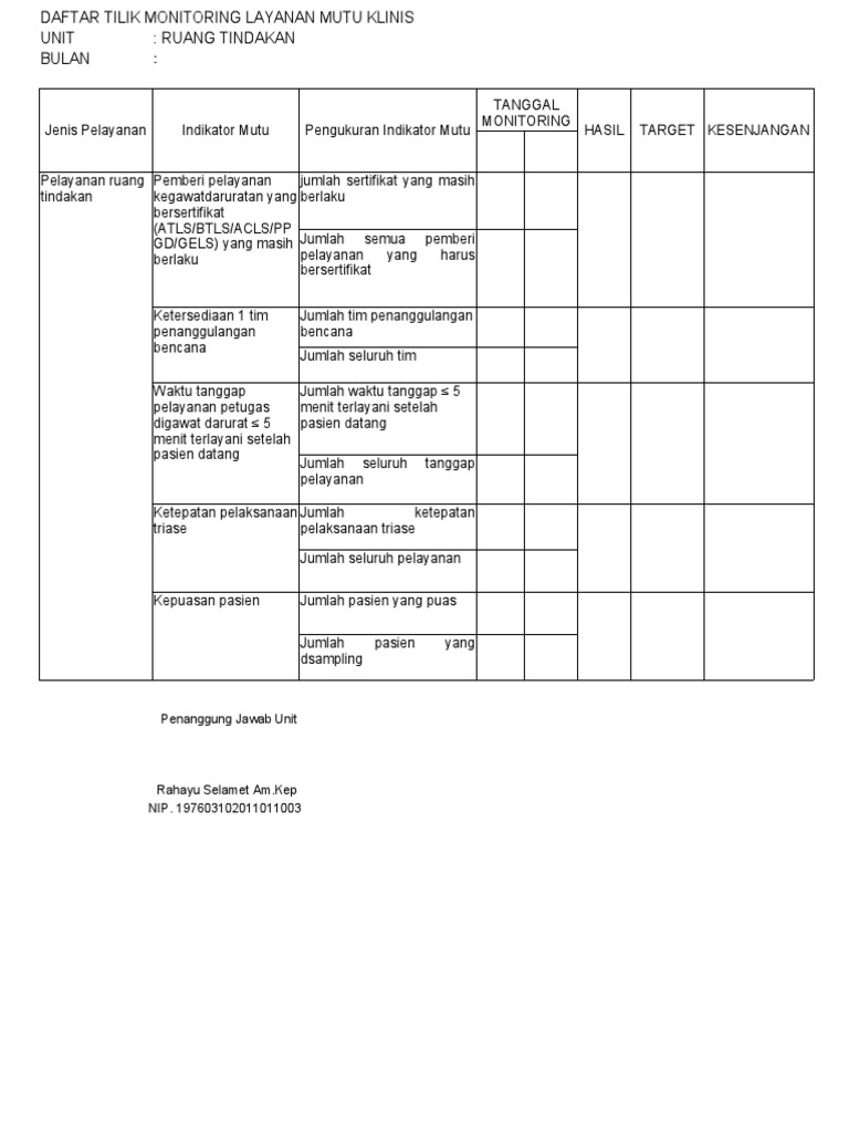 9.1.1.3 Daftar Tilik Monitoring Mutu Klinis | PDF