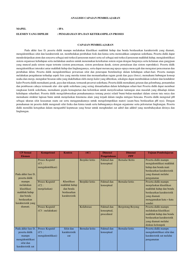Capaian Pembelajaran IPA | PDF