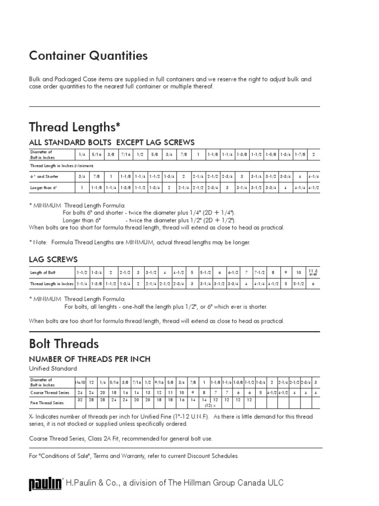 Container Quantities, Thread Lengths, and Thread Counts for Bolts and ...