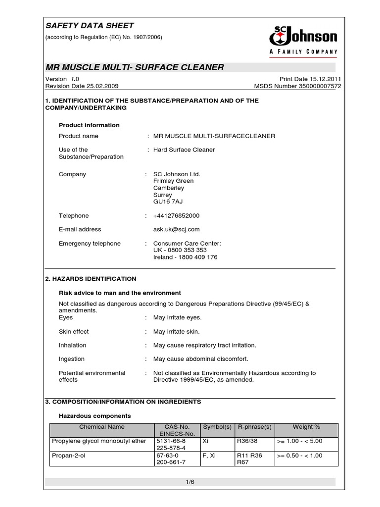 Msds Clear | PDF | Personal Protective Equipment | Toxicity
